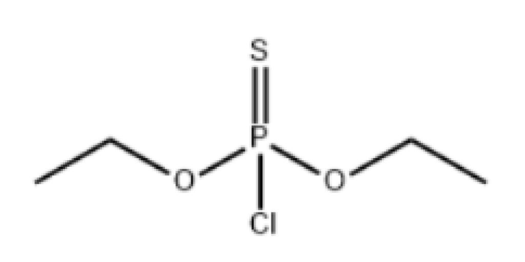 Functional monomers – wastonchem_com